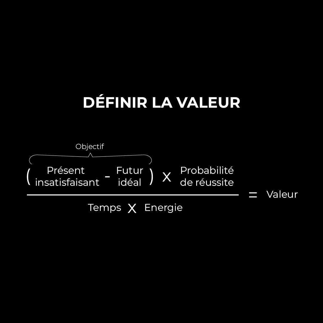 Pourquoi achète-t-on ? La psychologie de la vente - Geoffroy Stec