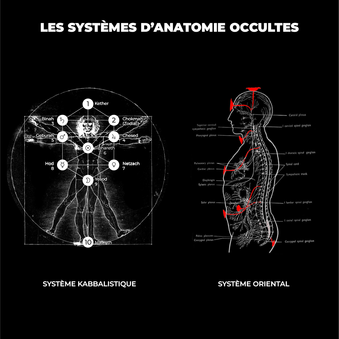 Éviter l’endoctrinement (La clé du symbolisme sacré) - Geoffroy Stec